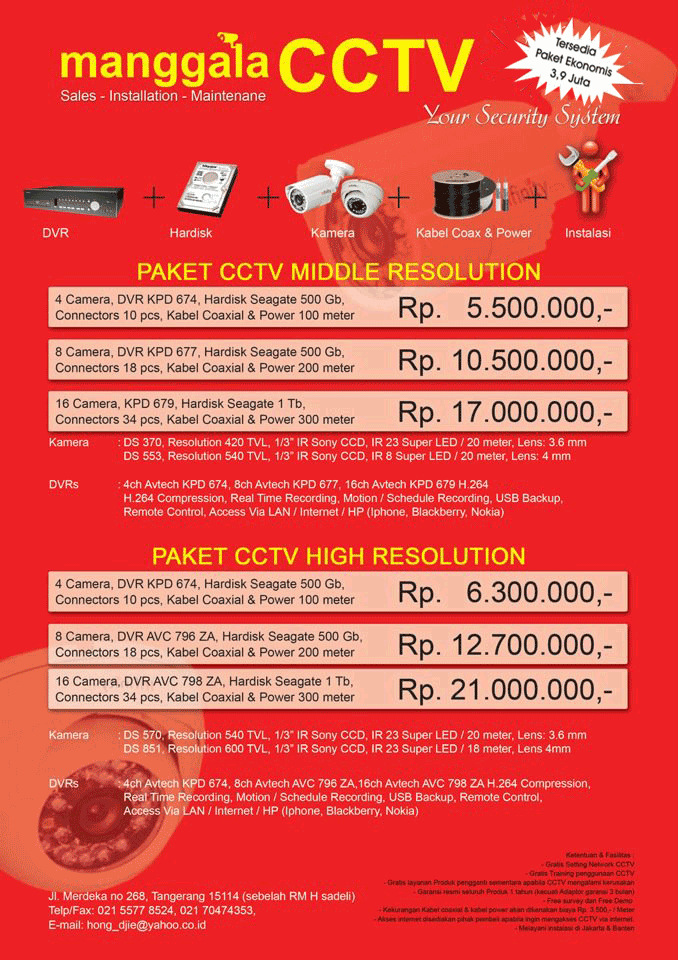 manggala cctv