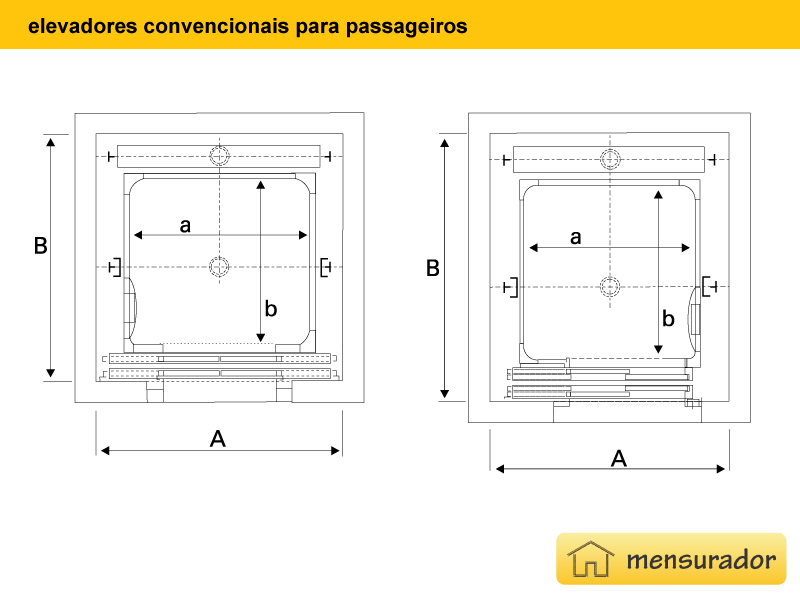 ZUMM : DIMENSIONAMENTO ELEVADOR ZUMM : DIMENSIONAMENTO ELEVADOR
