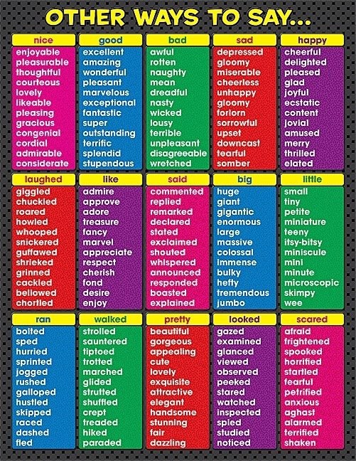 Reading Comprehension Stories Other Ways To Say reading-comprehension-stories-other-ways-to-say