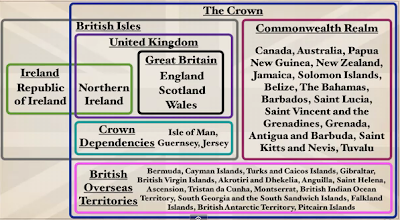 G. Mick Smith, PhD: 02/14/11