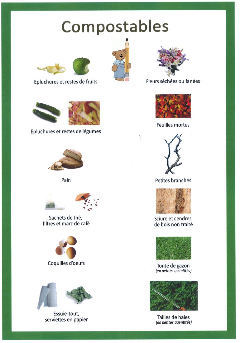 Le blog de Cathnounourse: Le compost