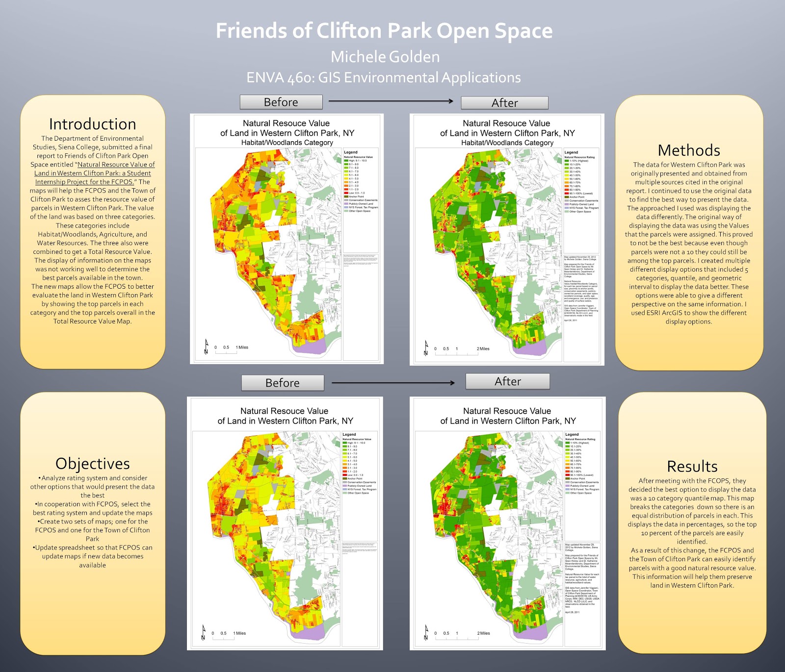 Friends of Clifton Park Open Space GIS Project