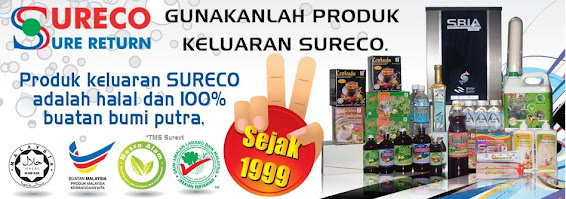 Produk Sureco: Cara Pesanan / Hubungi