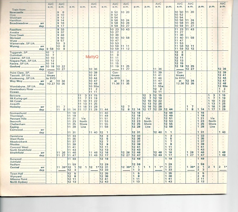 Sydney Connections: Timetable Tuesday- 1990 Central Coast Line