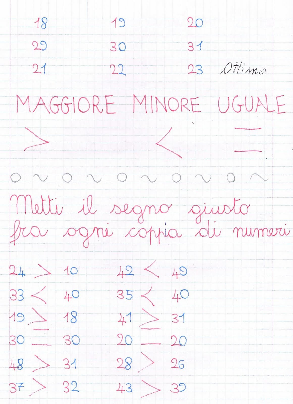 Scrivi per ogni numero la parola corrispondente