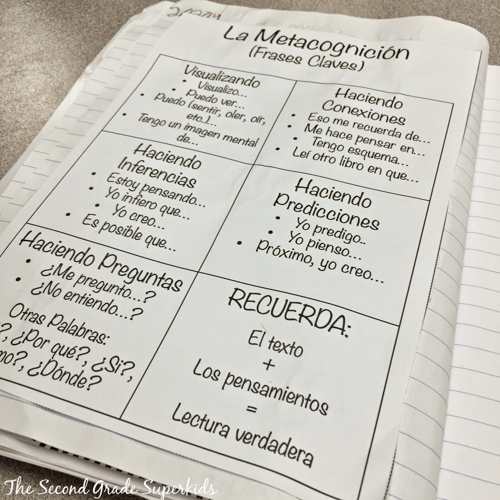 The Second Grade Superkids: Metacognition Masters