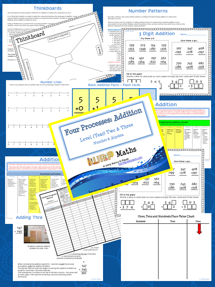 iSURF: Adding To Our Addition Collection!