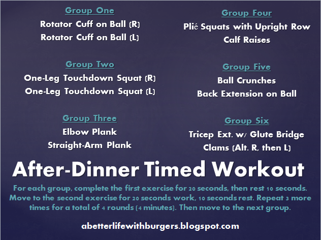 A Better Life with Burgers: After-Dinner Workout and Luau Muffins