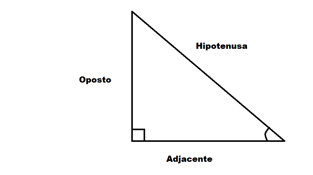 Matematica : Definição dos catetos do Triângulo Retângulo de acordo com ...