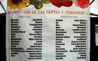 Significado de las frutas y verduras : Visto en Baires