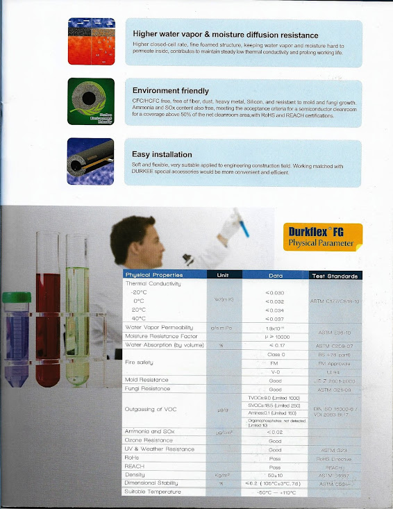 MaximaxSystems.com: DURKFLEX FG INSULATION FOCUSED ON FIRE SAFETY