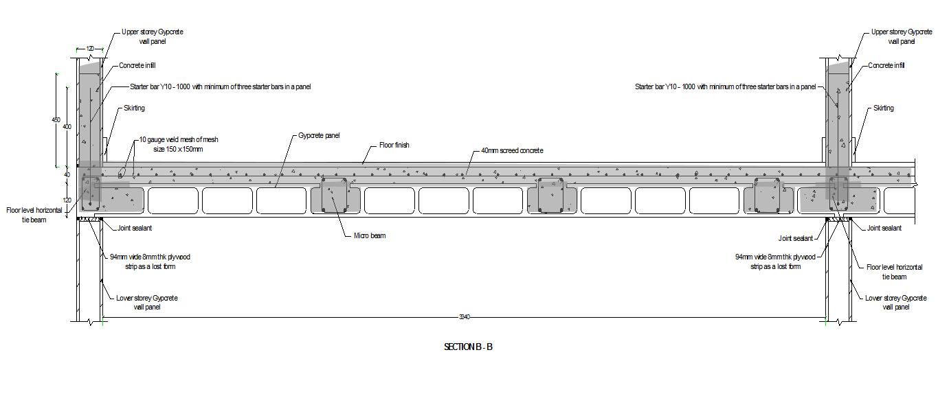 ARCHITECTURE STUDENT'S CORNER: GYPCRETE PANELS