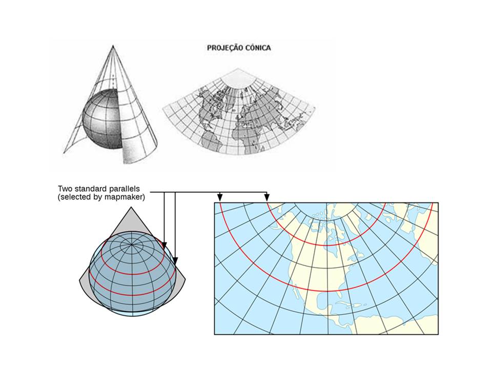 TIPOS DE PROJEÇÕES CARTOGRÁFICAS: CILÍNDRICA, CÔNICA E AZIMUTAL