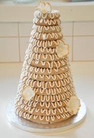 Cindy B's Potluck: Norwegian Potluck Picnic