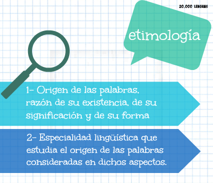 ETIMOLOGÍA