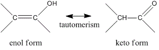 Science Info World: Isomerism