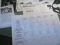 Miss A's Class Ideas: Features of an Information Report