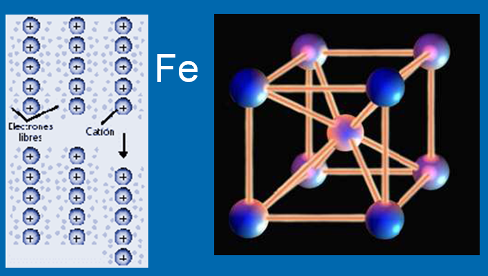 Diagrama De Enlace Metalico