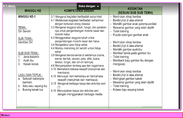 DOWNLOAD RPPM KELOMPOK BERMAIN A USIA 2 - 3 TAHUN SESUAI KURIKULUM 2013 ...
