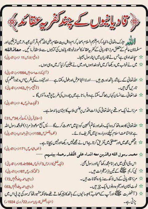 Exposing The Beliefs of Qadianis - Urdu Islamic Website - Urdu Islamic ...