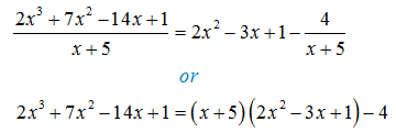 OpenAlgebra.com: Free Algebra Study Guide & Video Tutorials: Synthetic ...