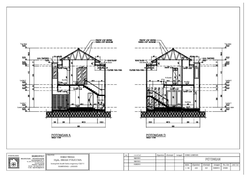 Tahapan Menggunakan Jasa Arsitek - Arsitur Studio