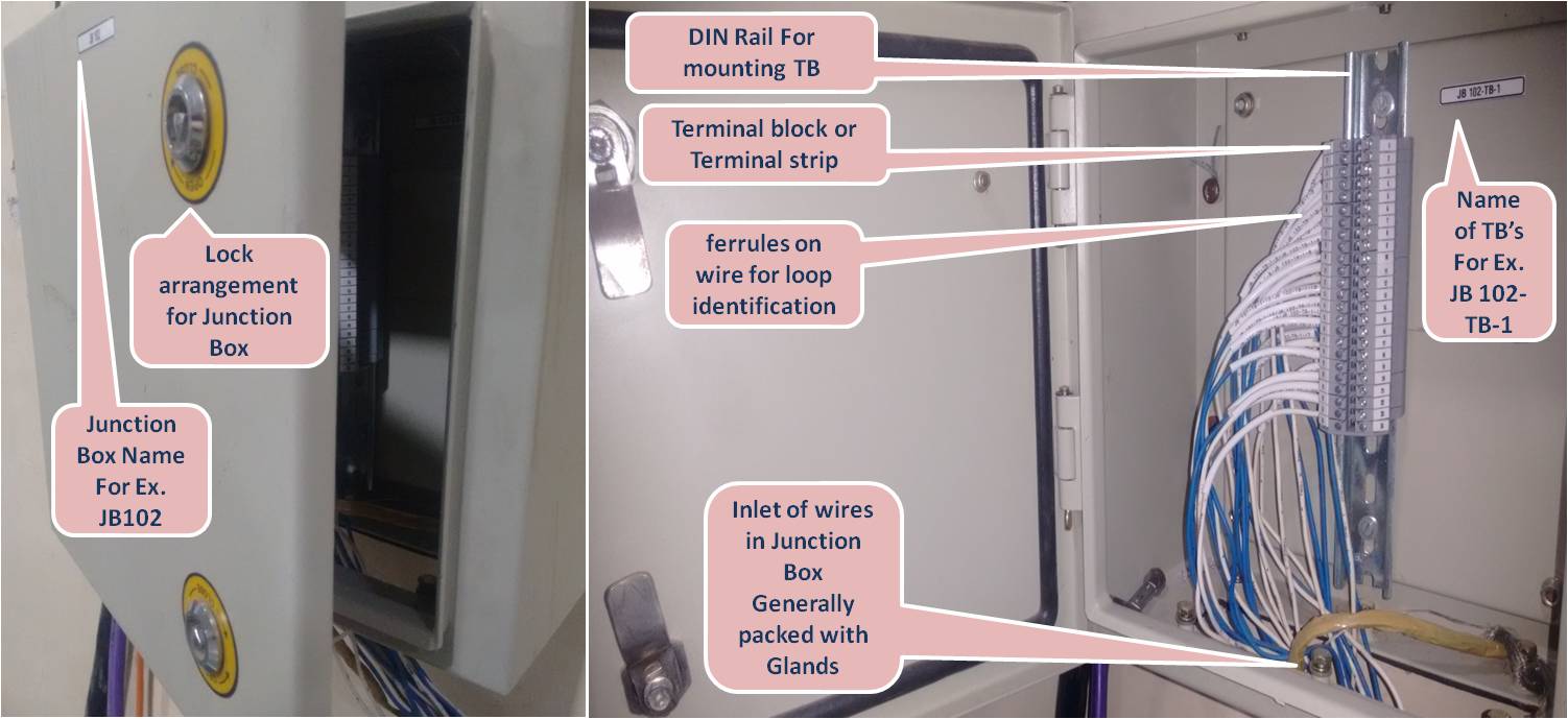 ICD (Instrumentation control and design) - Instrumentation Engineering