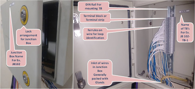 ICD (Instrumentation control and design) - Instrumentation Engineering