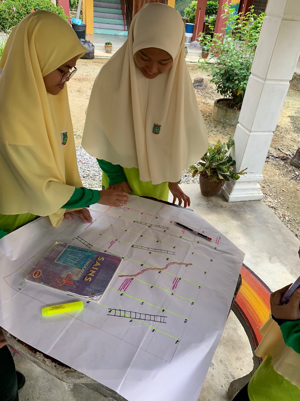 Sekolah Agama Menengah Parit Baru: Apa maksud pembelajaran PAK21?