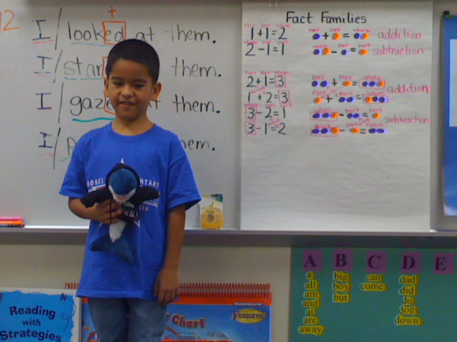 Bishop's Blackboard: An Elementary Education Blog: Digraph Show and Tell