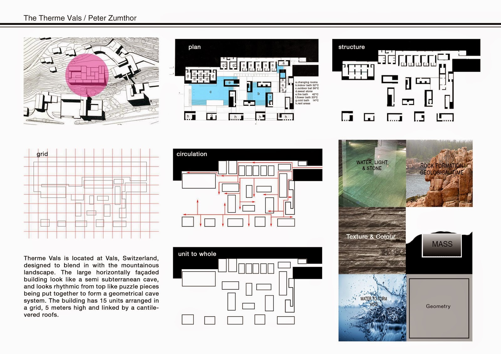 Wong Zi Xiu Degree E-Portfolio: Design Studio 3