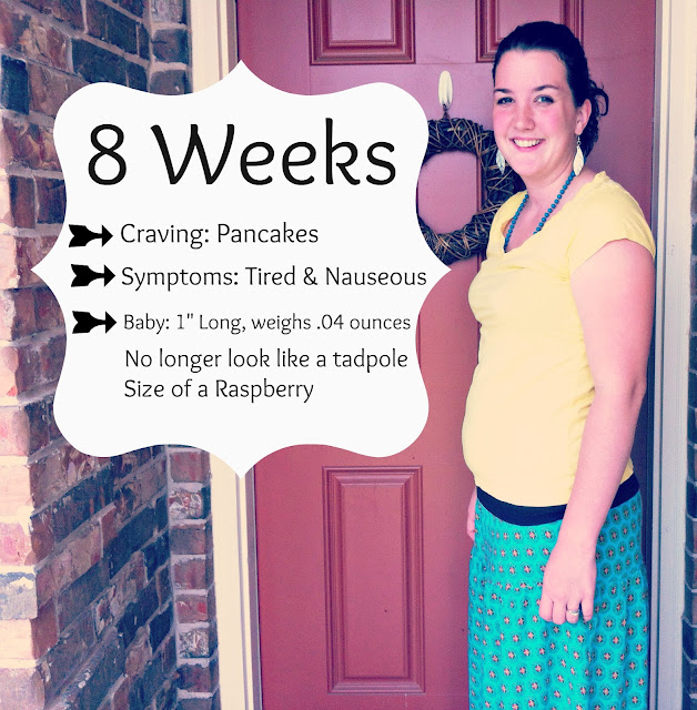 Beautiful Somehow: Week 8