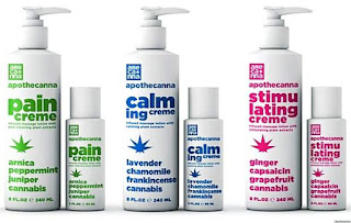 Banger Carb Cap Crew: Benefits of THC-Infused Topical Creams