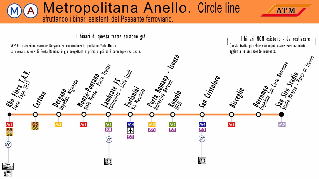 Circle Line di Milano: una proposta dai costi contenuti - Urbanfile