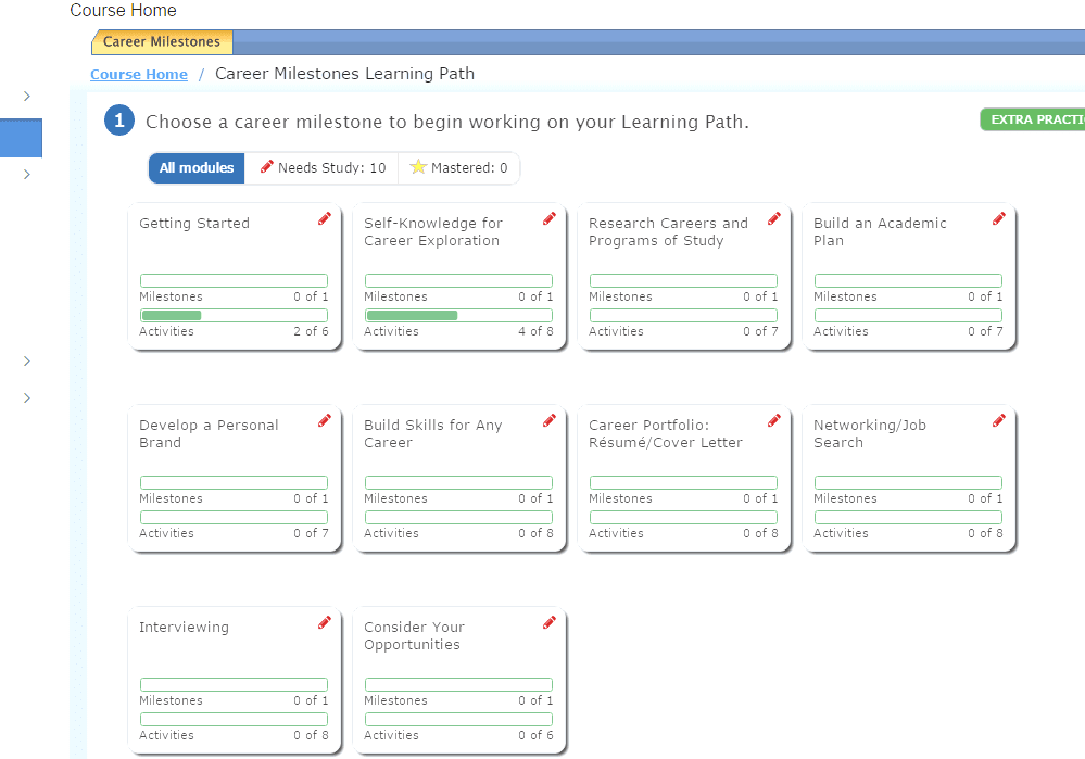 Learning Pathway - Learning Path