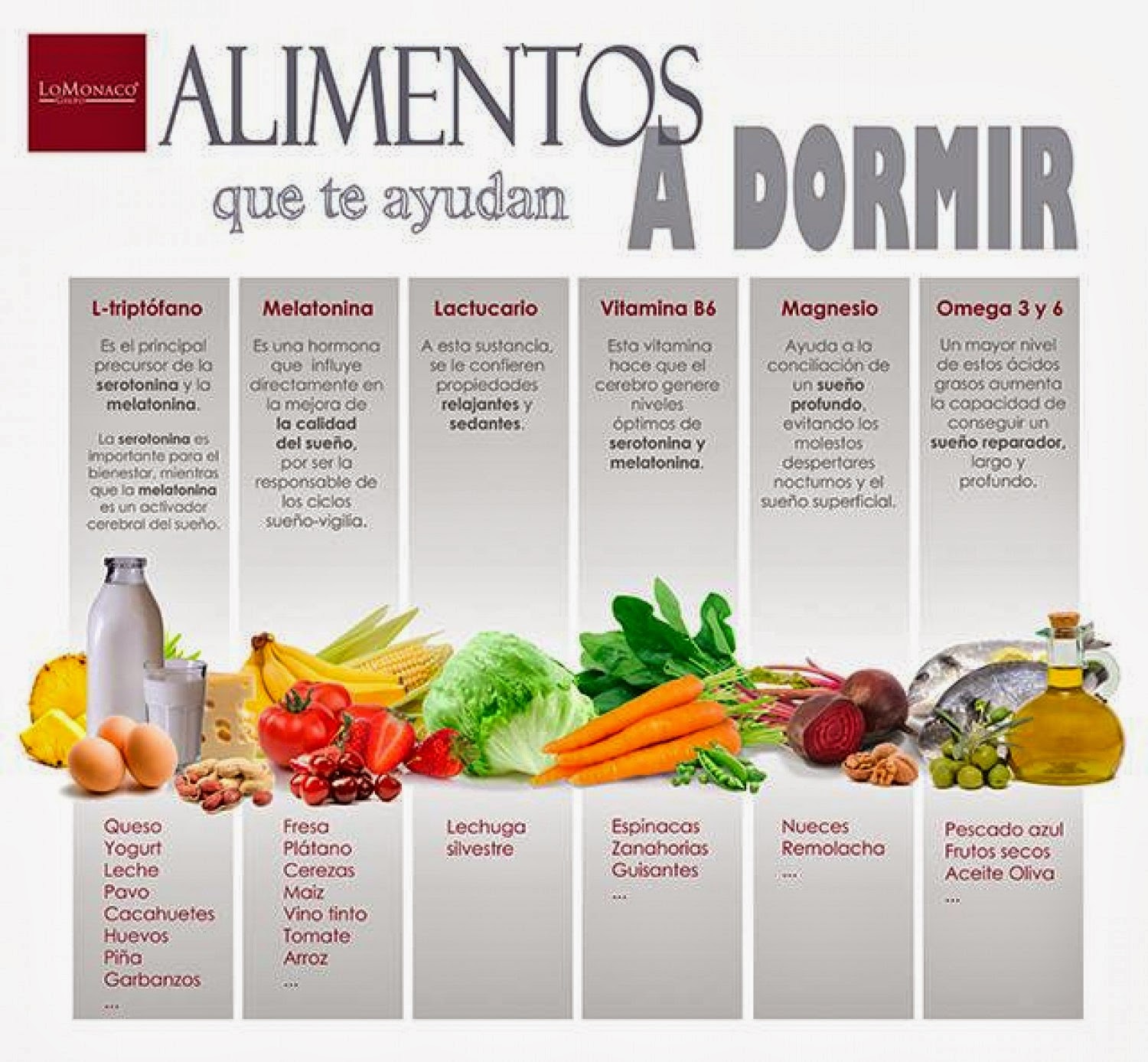 Tu Salud Para Siempre: Alimentos para dormir