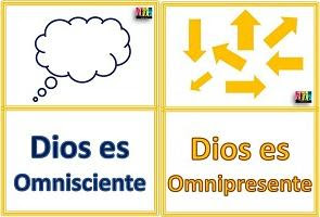 .: Omnipresencia y omnisciencia de Dios