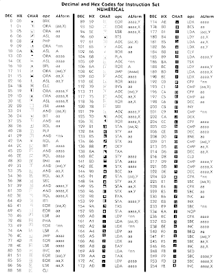 Free Hack Apps: Introduction Encryption using reverse engineering