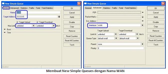 Cara Mudah Mengatur Bandwith di Mikrotik menggunakan Metode Simple ...
