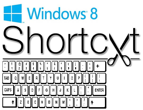 Windows 8 Shortcut Keys | techreg