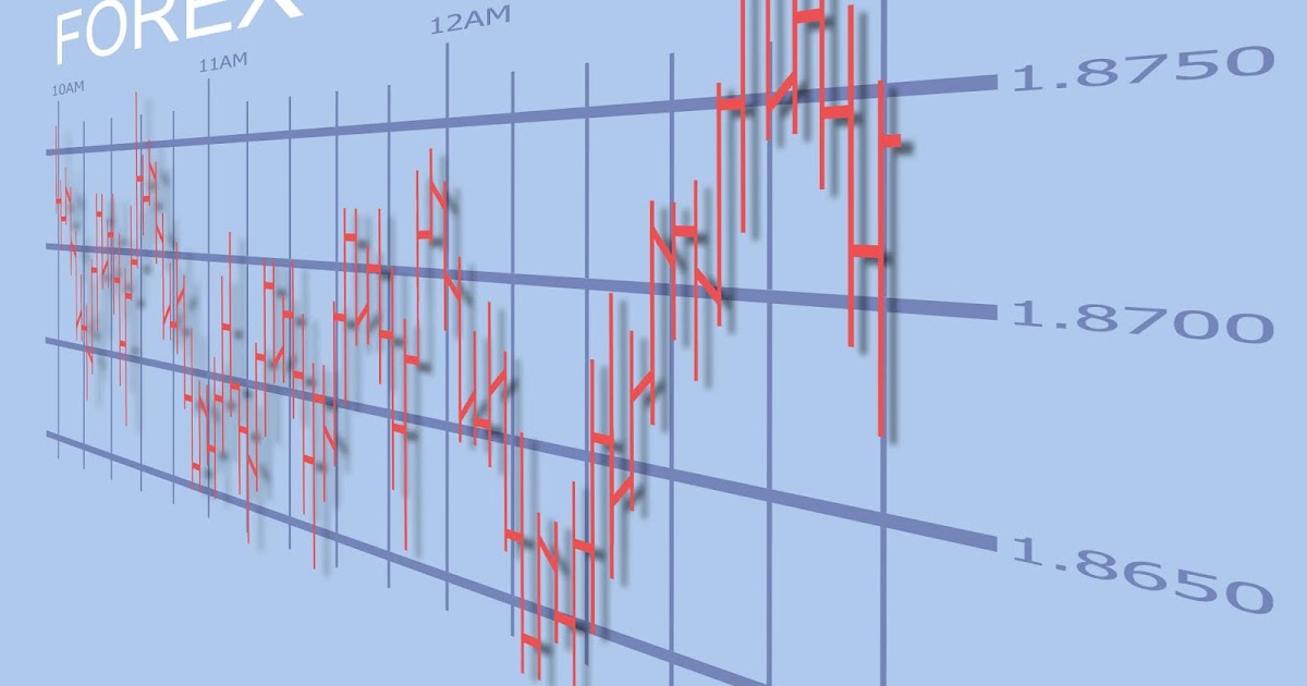 4 Important Forex Trading Principles Every Trader Should Know