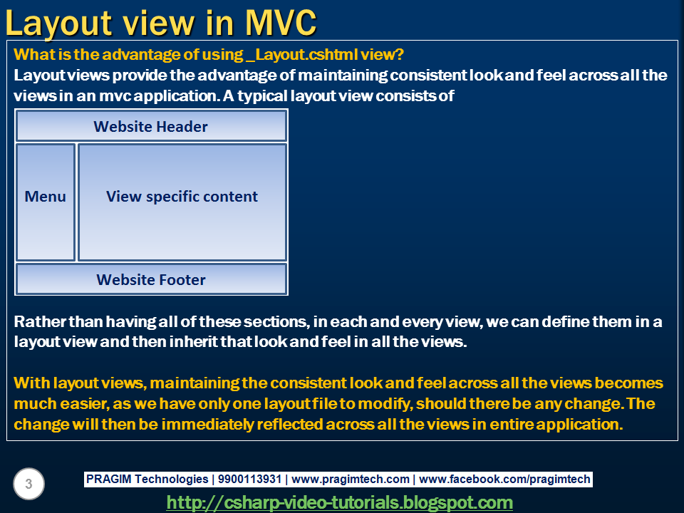 Sql Server And C Video Tutorial Part 59 Layout View In Mvc