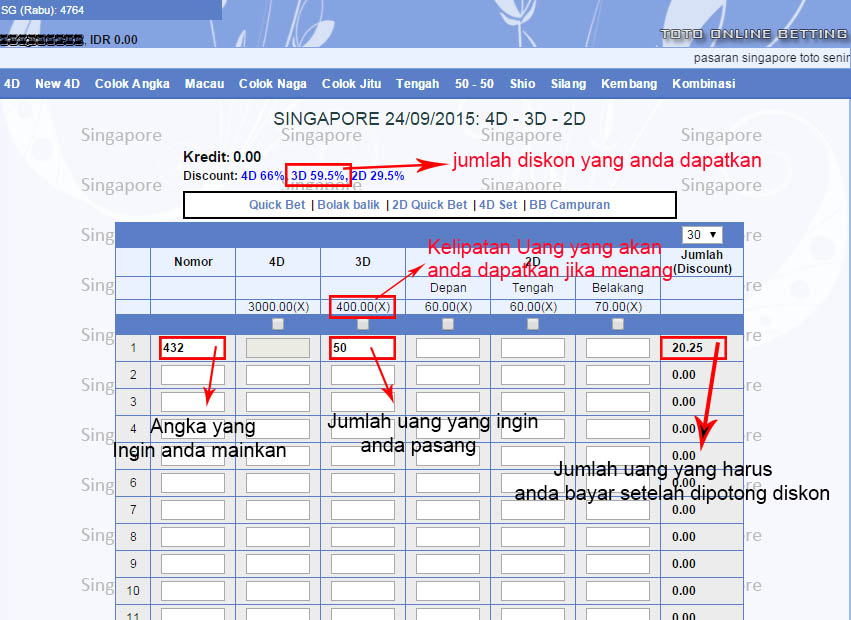 Cara Bermain atau Memasang Togel 2D, 3D, 4D | PANDUAN JASAGOL