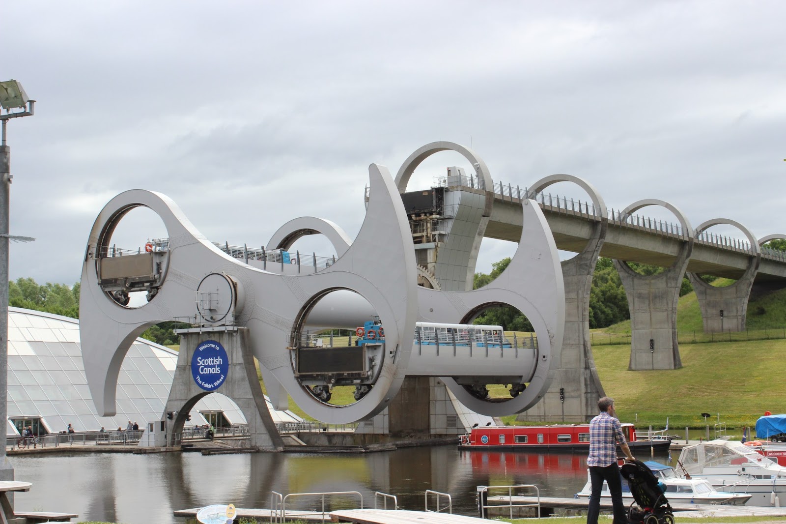 Little People Loves: Falkirk Wheel Fun Day