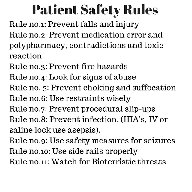 AttachedtoNursing: DO NO HARM~Rules for Patient Safety!