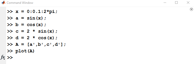 Usuarios MATLAB en español: Primeros pasos de Programación con MATLAB
