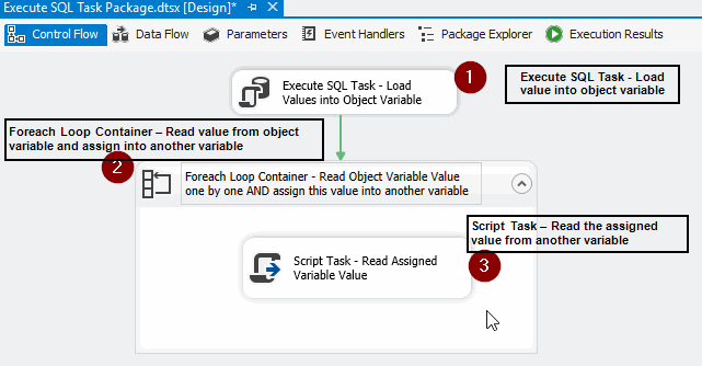 Microsoft Business Intelligence (Data Tools)|SSIS – Read Object Variable in Foreach Loop Container
