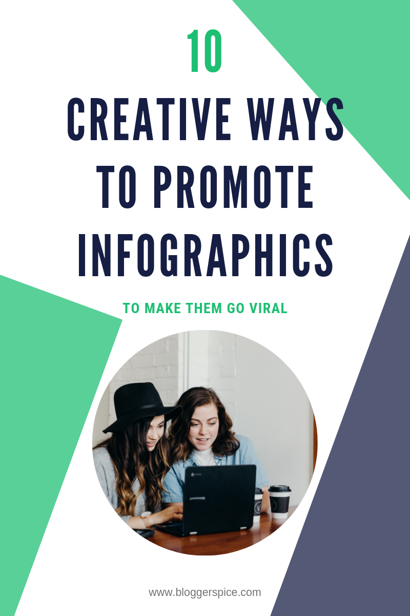 10 Creative Ways To Promote Infographics to Make Them Go Viral ...