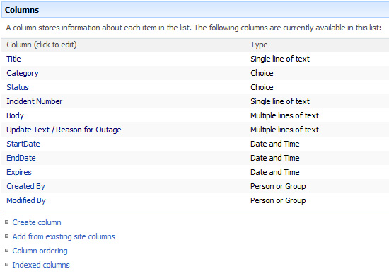 The SharePoint Hive: Create dynamic list forms with jQuery and SP Designer
