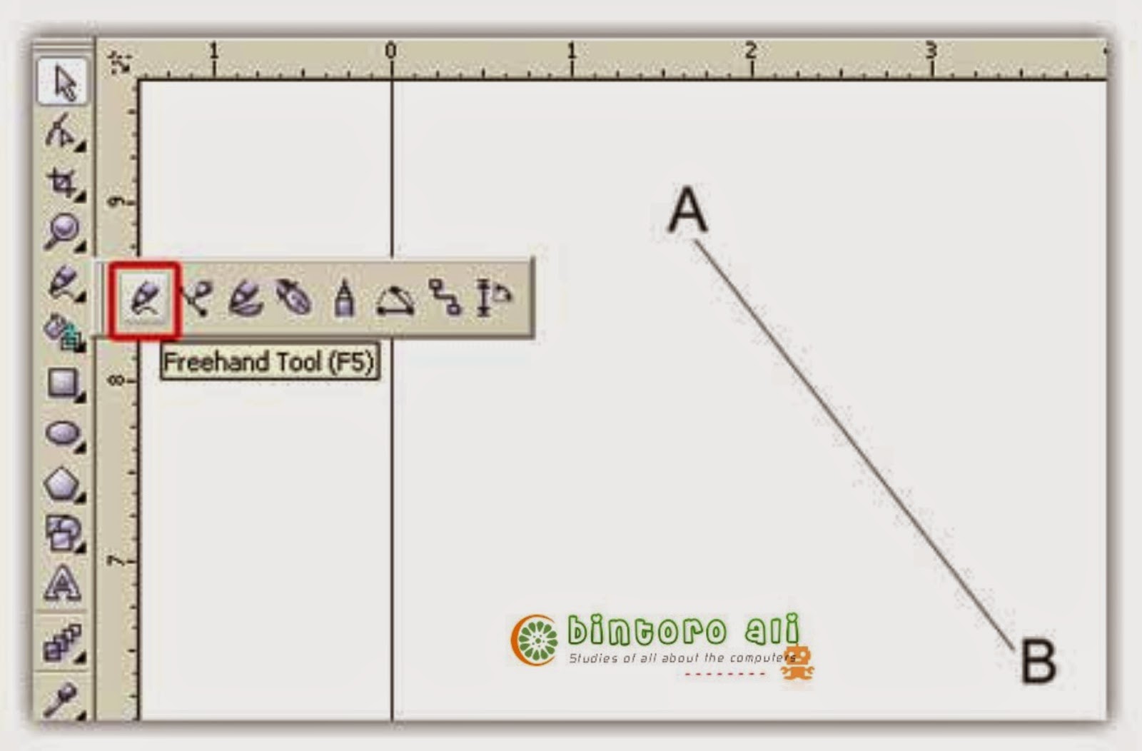 Belajar Dasar Corel Draw bagian II | Bintoro Ali